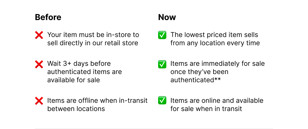 Changes to the Stadium Goods Consignment Policy – StadiumSupply Blog